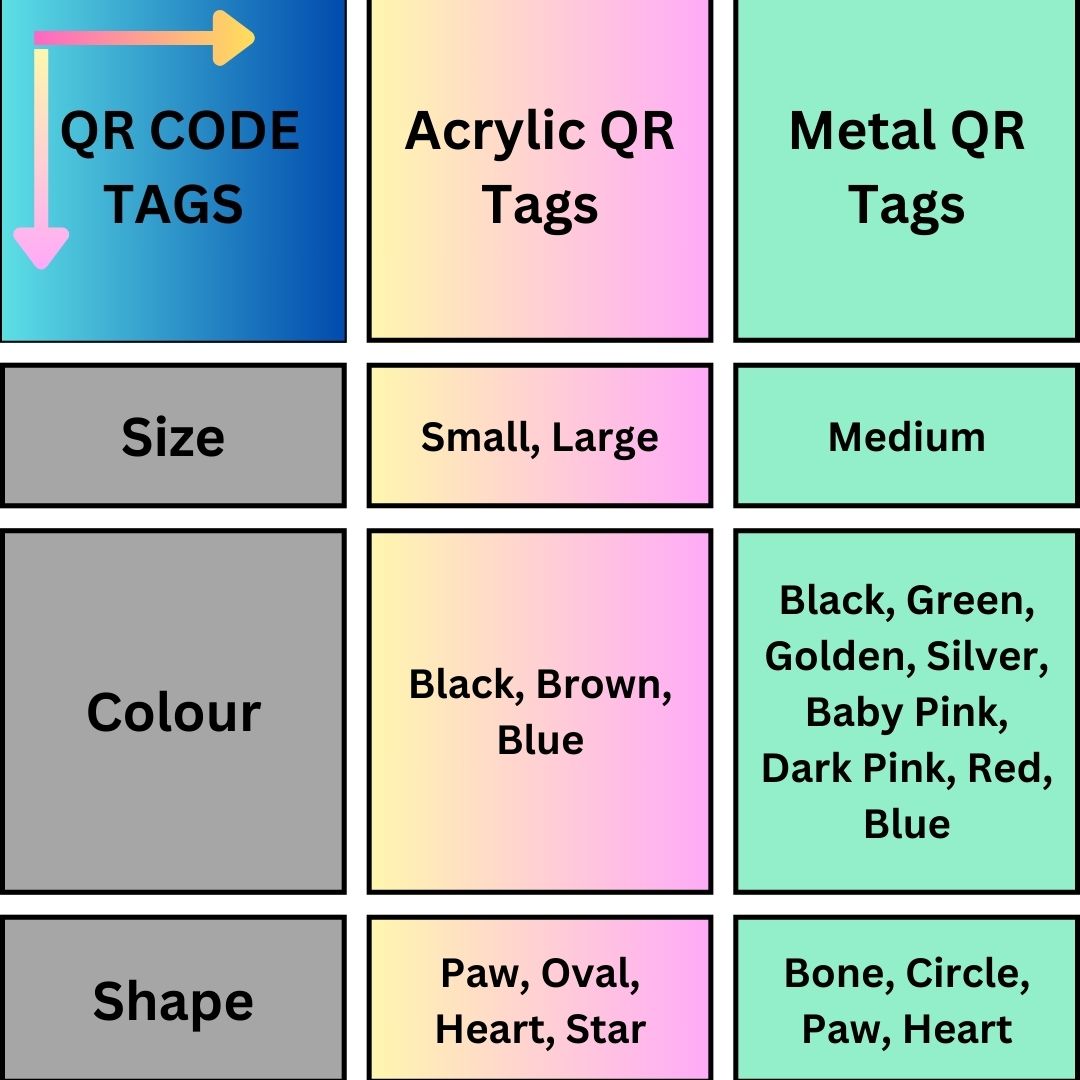 Shop the Best Pet Supplies Online | Petofy Everything Pets